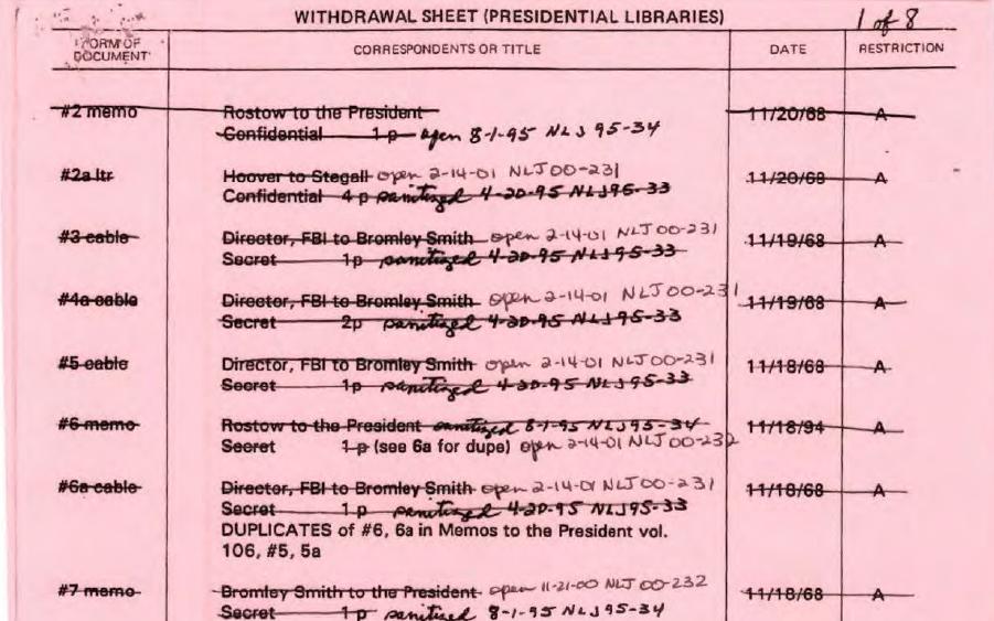 Document - The "X" File, South Vietnam and U.S. Policies [X-FILE] [1 OF ...